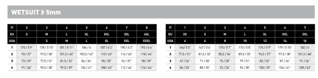 Size Charts - The Dive Shack