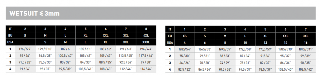 Size Charts - Dive Shack