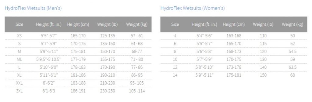Size Charts - Dive Shack