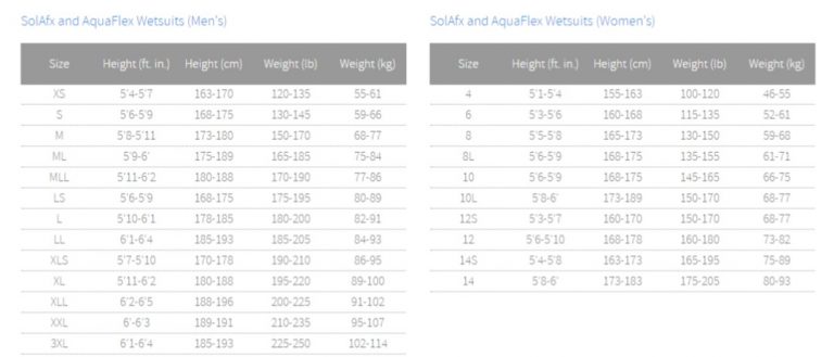 Size Charts - Dive Shack